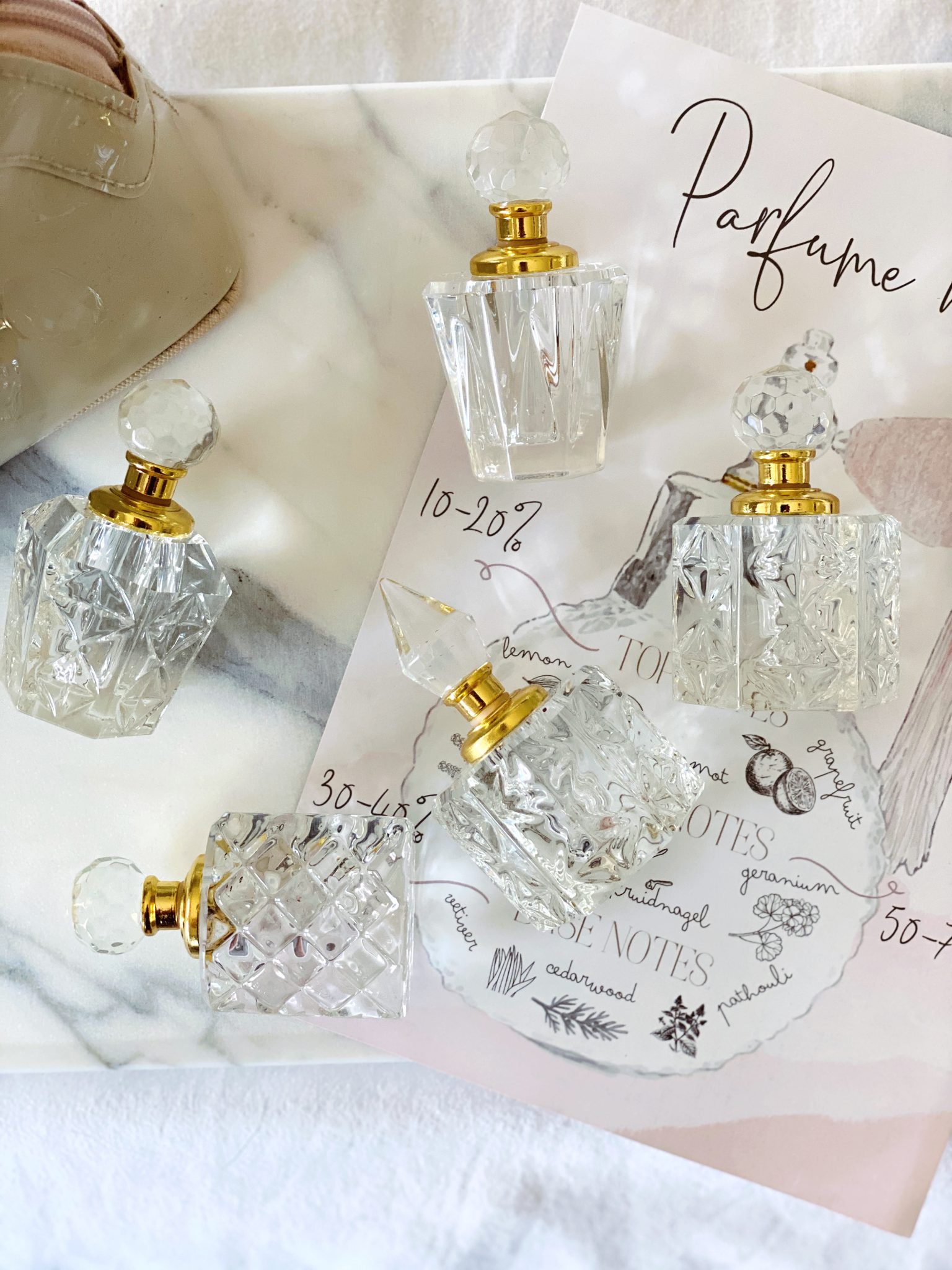 Parfum maken - Blooming Blends